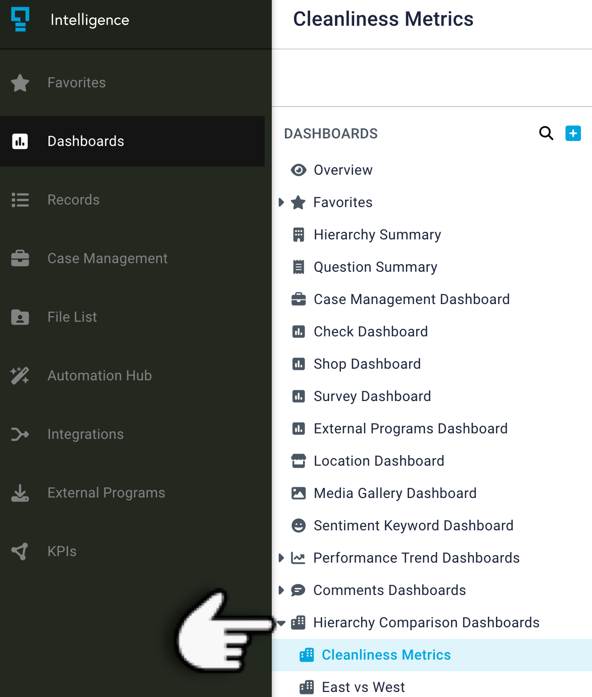 Hierarchy Comparison Dashboard – IntouchIntelligence