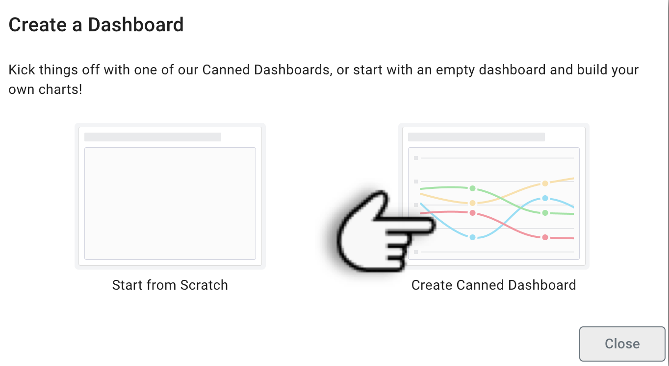 Hierarchy Comparison Dashboard – IntouchIntelligence
