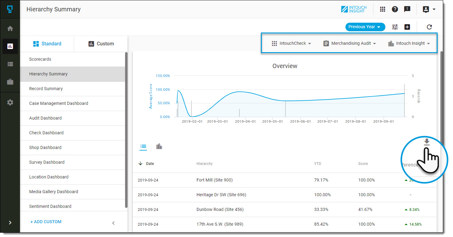 Export Question-Level Raw Data – IntouchIntelligence