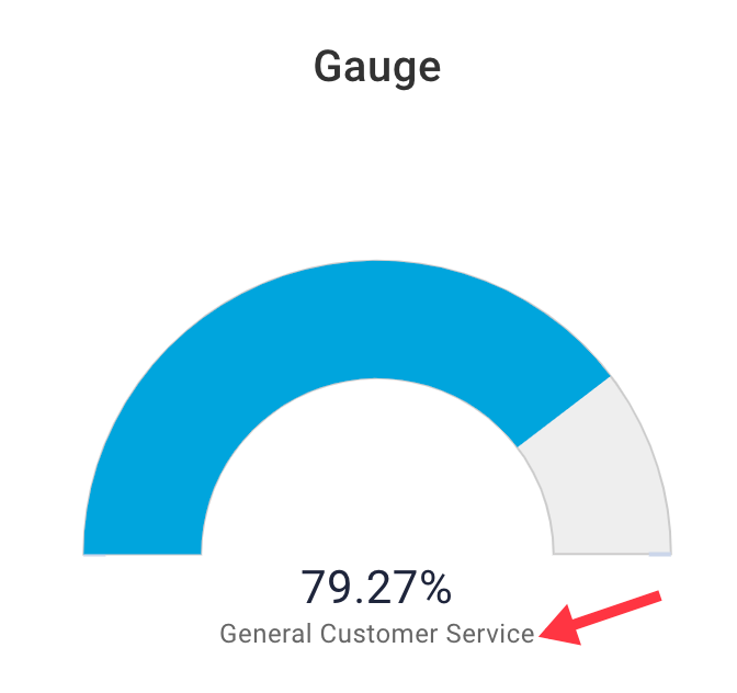 Chart Settings Overview – IntouchIntelligence