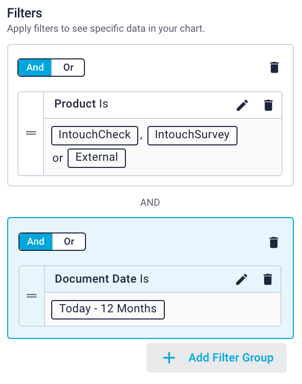 Chart Filters Overview – IntouchIntelligence