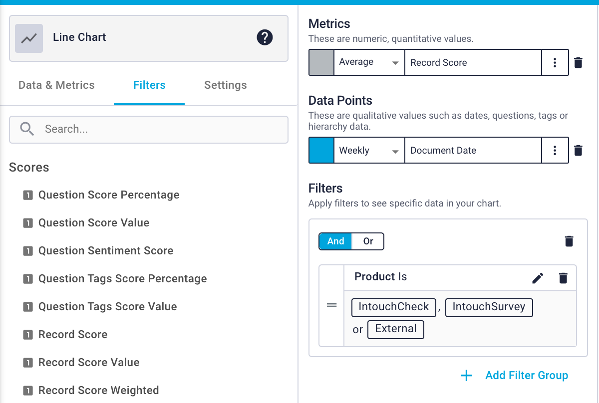 Chart Filters Overview – IntouchIntelligence